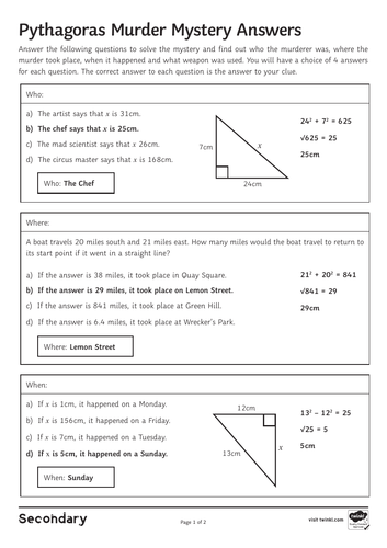 Pythagoras Theorem | Teaching Resources