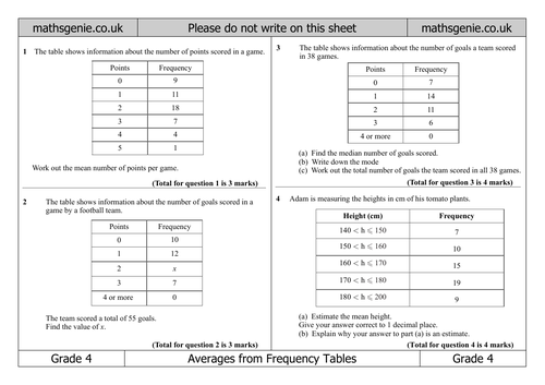 Working with data - maths | Teaching Resources