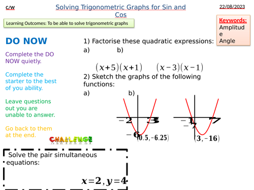 Graphs and transformations | Teaching Resources