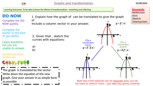 Graphs and transformations | Teaching Resources