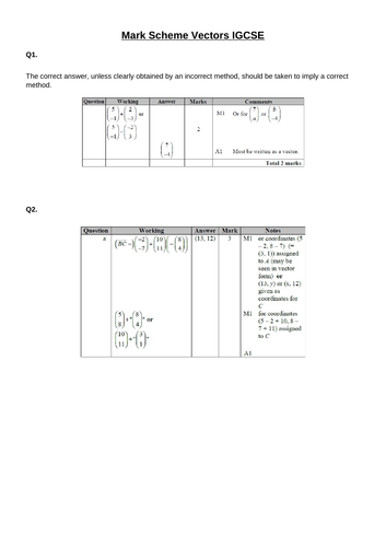 Vectors | Teaching Resources