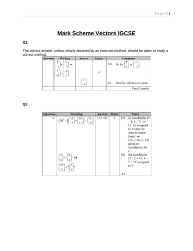 Vectors | Teaching Resources