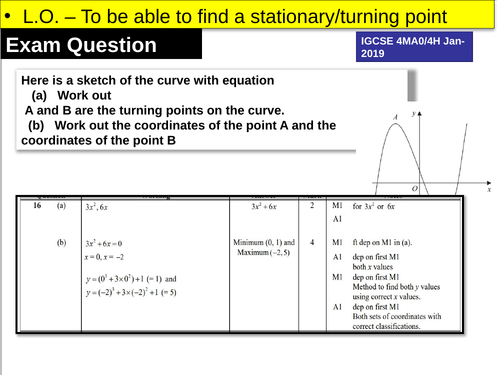 Calculus | Teaching Resources