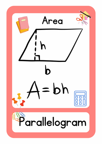 Area and perimeter Posters and cards - Rectangles, Triangles ...