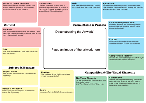 Artwork Analysis Worksheet | Teaching Resources Artwork Analysis Worksheet | Teaching Resources