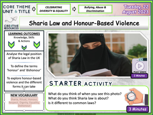 Sharia Law and Honour-Based Violence | Teaching Resources