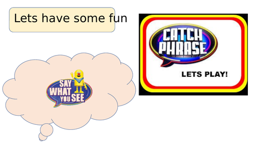 Unit 21 Training And Development Teaching Resources