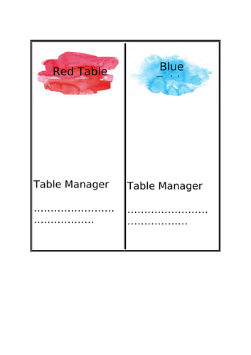 Table Team Points- Classroom Management | Teaching Resources