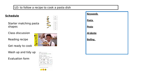 pasta food technology | Teaching Resources