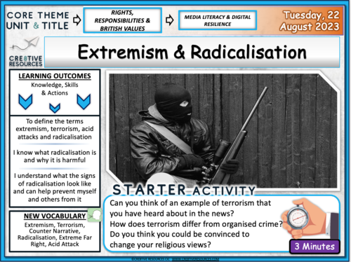Extremism & Radicalisation | Teaching Resources