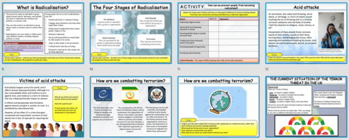 Extremism & Radicalisation | Teaching Resources
