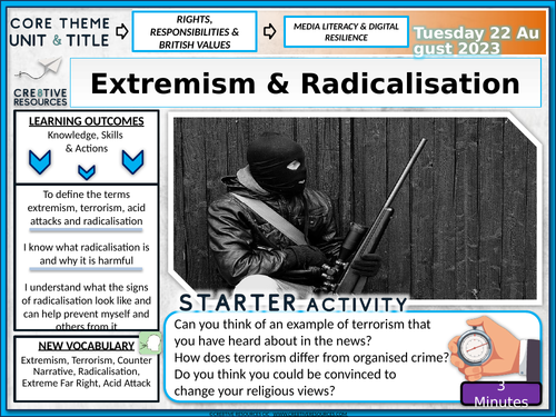 Extremism & Radicalisation | Teaching Resources