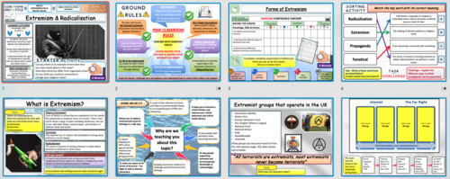Extremism & Radicalisation | Teaching Resources