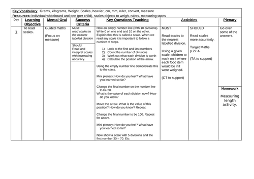 Back to School Year 4 Maths Planning Autumn Term | Teaching Resources