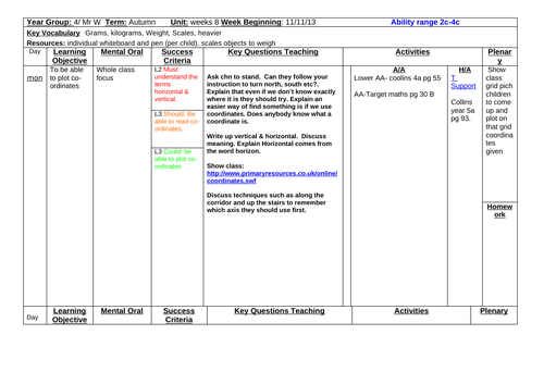 Back to School Year 4 Maths Planning Autumn Term | Teaching Resources