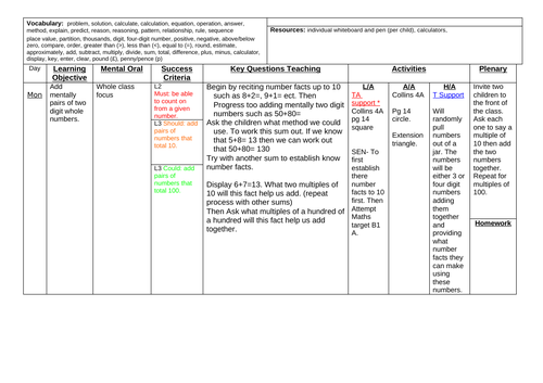 Back to School Year 4 Maths Planning Autumn Term | Teaching Resources