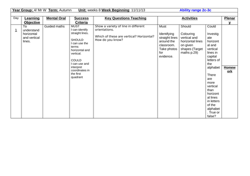Back to School Year 4 Maths Planning Autumn Term | Teaching Resources