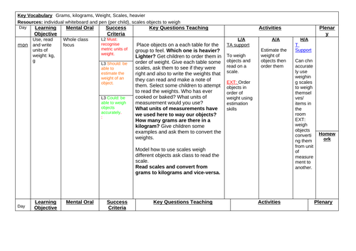 Back to School Year 4 Maths Planning Autumn Term | Teaching Resources