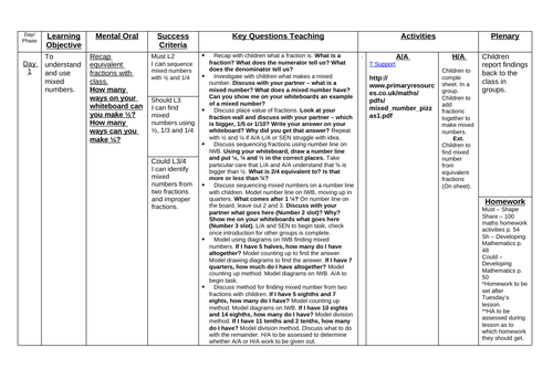 Back to School Year 4 Maths Planning Autumn Term | Teaching Resources
