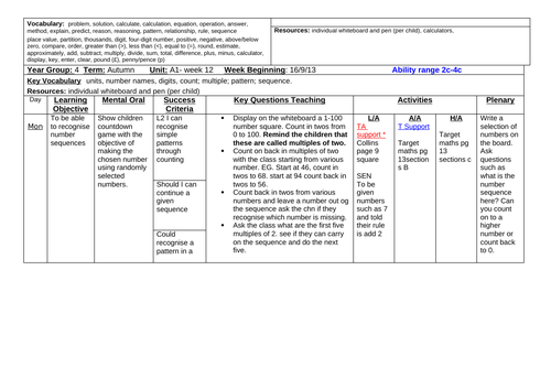 Back to School Year 4 Maths Planning Autumn Term | Teaching Resources