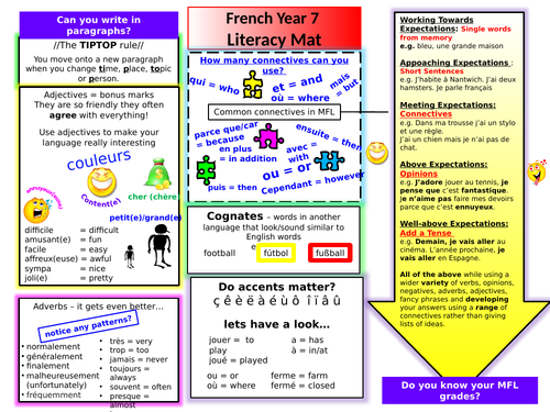 French Literacy Mat | Teaching Resources
