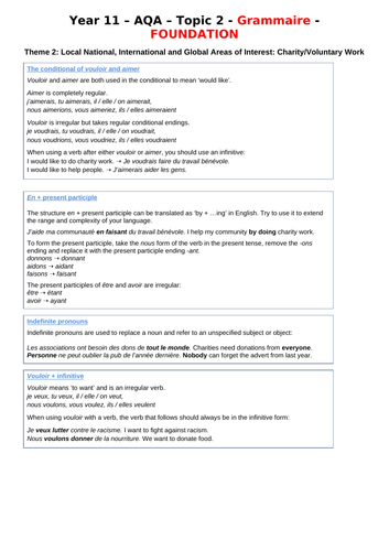 Success GCSE French bundle | Teaching Resources