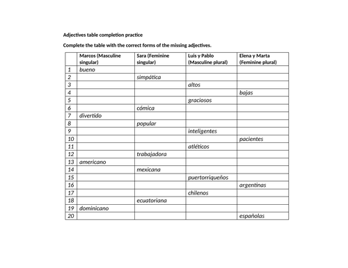 Adjectives table completion practice (Spanish) | Teaching Resources