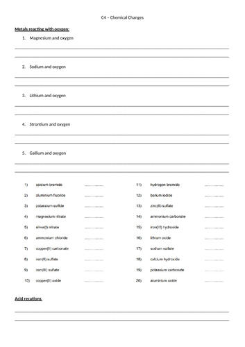 GSCE AQA chemistry revision c1-c6 | Teaching Resources