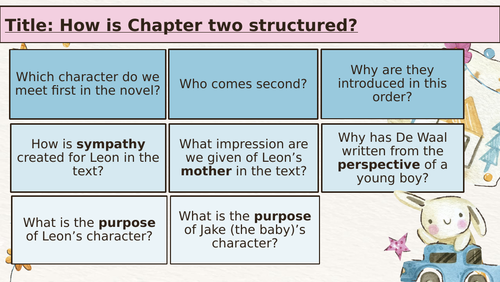 My Name is Leon Scheme | Teaching Resources