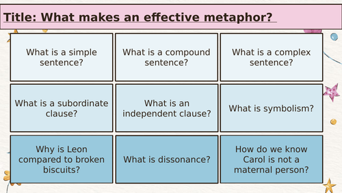 My Name is Leon Scheme | Teaching Resources