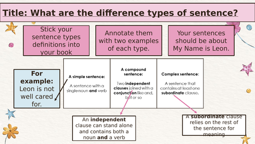 My Name is Leon Scheme | Teaching Resources