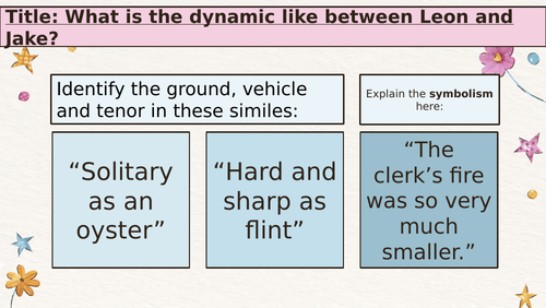 My Name is Leon Scheme | Teaching Resources