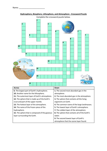 Hydrosphere, Biosphere, Lithosphere & Atmosphere - Crossword Puzzle ...