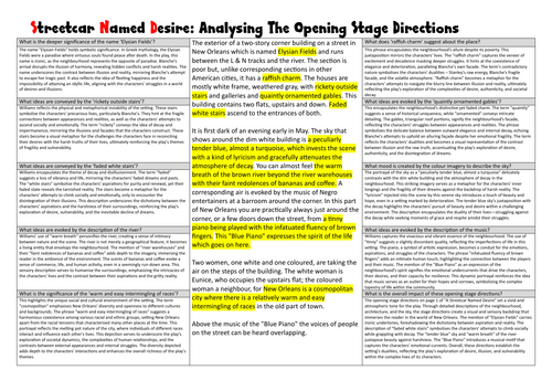 A Streetcar Named Desire: Scene 1 | Teaching Resources