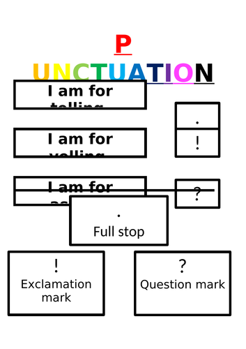 Punctuation poster. | Teaching Resources