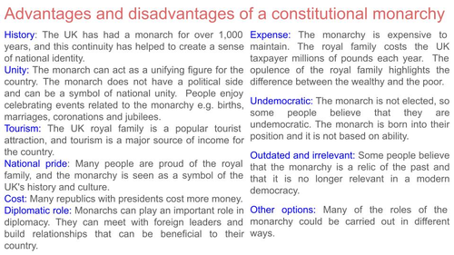 Monarchy & Government | Teaching Resources