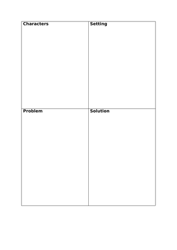 Talk4writing resources to support the Paper Bag Princess | Teaching ...