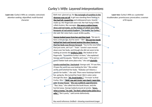 Of Mice and Men chapter 2 lessons | Teaching Resources