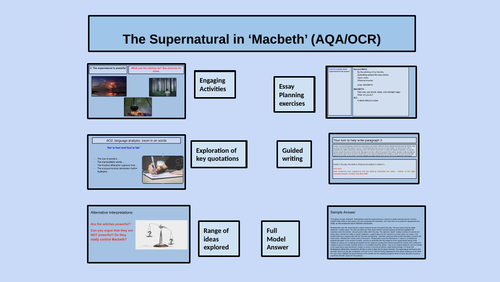 Supernatural in 'Macbeth': revision lesson and model answer AQA/OCR ...