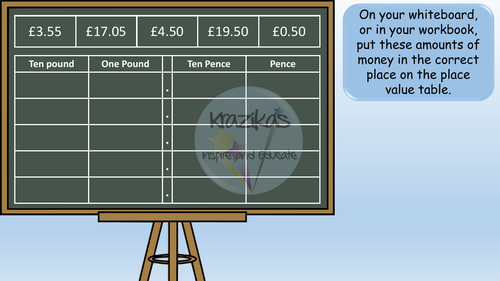 Decimals PowerPoint Lesson - Level 1 Maths Functional Skills | Teaching ...