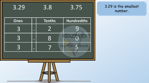Decimals PowerPoint Lesson - Level 1 Maths Functional Skills | Teaching ...
