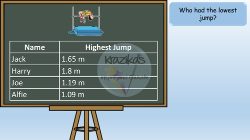 Decimals PowerPoint Lesson - Level 1 Maths Functional Skills | Teaching ...