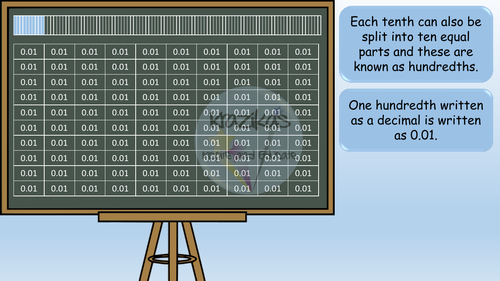 Decimals PowerPoint Lesson - Level 1 Maths Functional Skills | Teaching ...