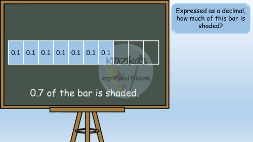 Decimals PowerPoint Lesson - Level 1 Maths Functional Skills | Teaching ...