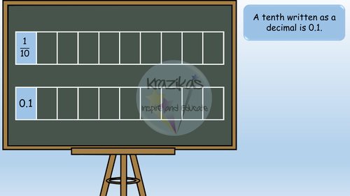 Decimals PowerPoint Lesson - Level 1 Maths Functional Skills | Teaching ...