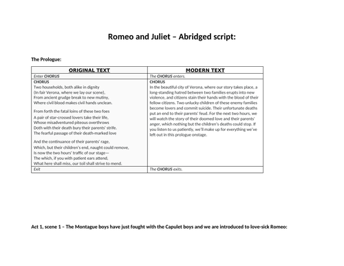 Romeo and Juliet – Abridged script | Teaching Resources