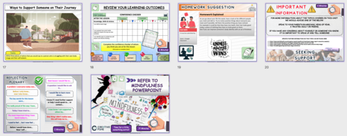Body image & Pressure KS5 PSHE | Teaching Resources