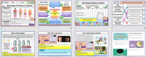 Body image & Pressure KS5 PSHE | Teaching Resources
