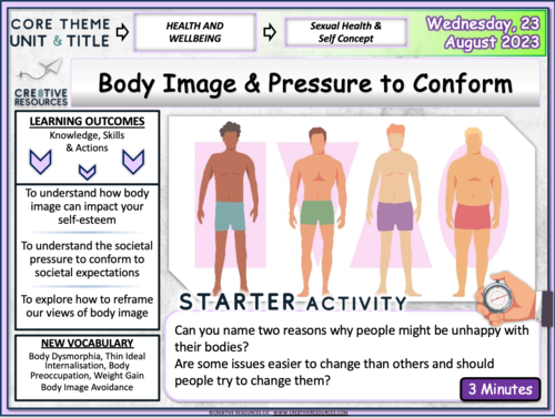 Body image & Pressure KS5 PSHE | Teaching Resources