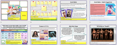 Body image & Pressure KS5 PSHE | Teaching Resources
